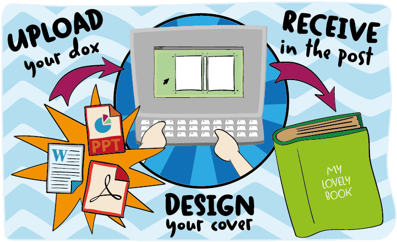 New Cover Design Tool