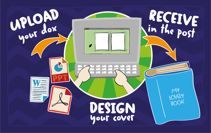 New Cover Design Tool